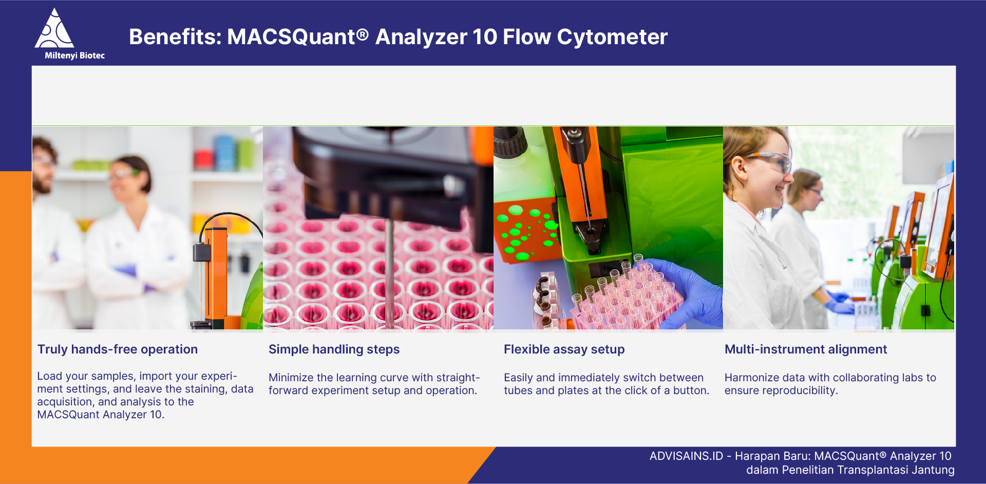 MACSQuant® Analyzer 10 dalam Penelitian Transplantasi Jantung